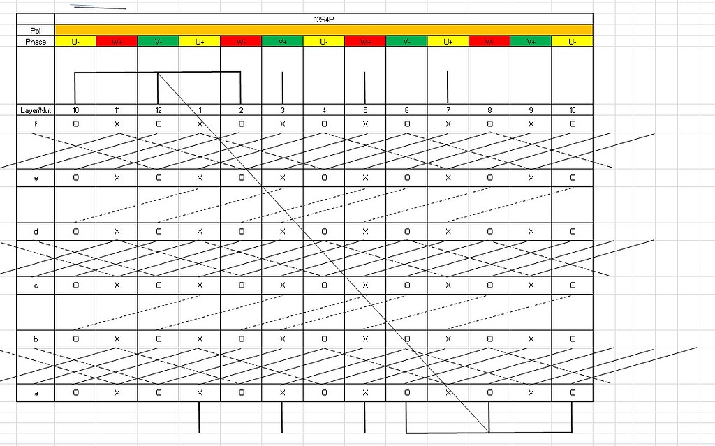 Star connection in PCB ( only for Electrical connections - PCB Layout ...